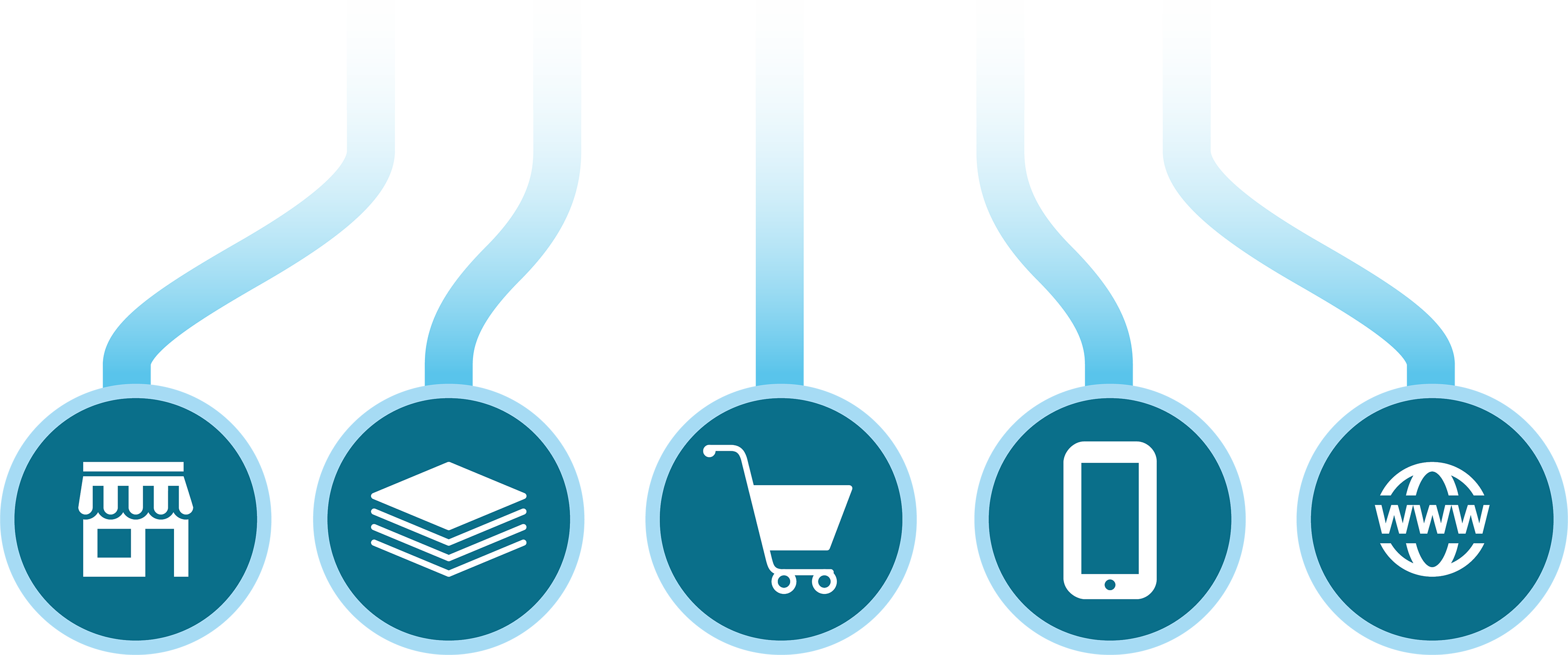 Digital Asset Management Software für Unternehmen - TESSA